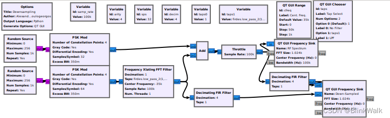 从零开始USRP+GNURADIO系列（Boulogeorgos实例章节一）_gnuradio实例-CSDN博客