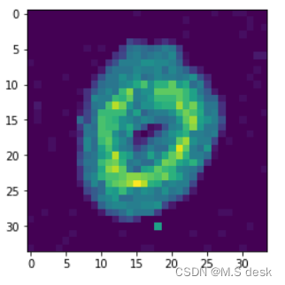 N-MNIST数据集用于ANN2SNN时的预处理过程-CSDN博客