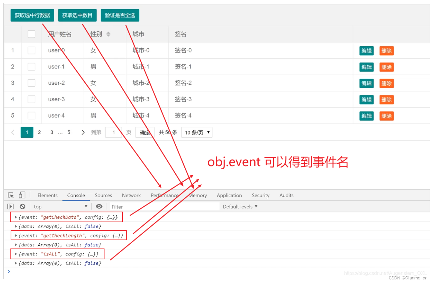 框架 - LayUI（二）_layui 选择器-CSDN博客