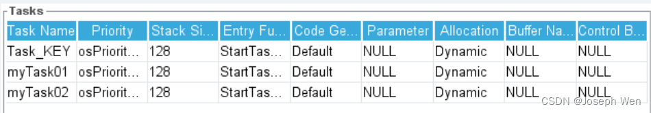【FreeRtos教程三】STM32 CubeMx——Message Queue（消息队列）_osmessagequeueget-CSDN博客