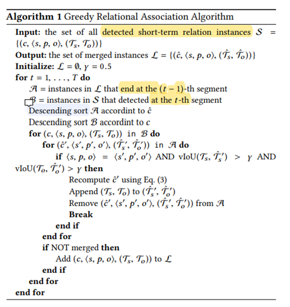 论文阅读：Video Visual Relation Detection_vidvrd数据集-CSDN博客