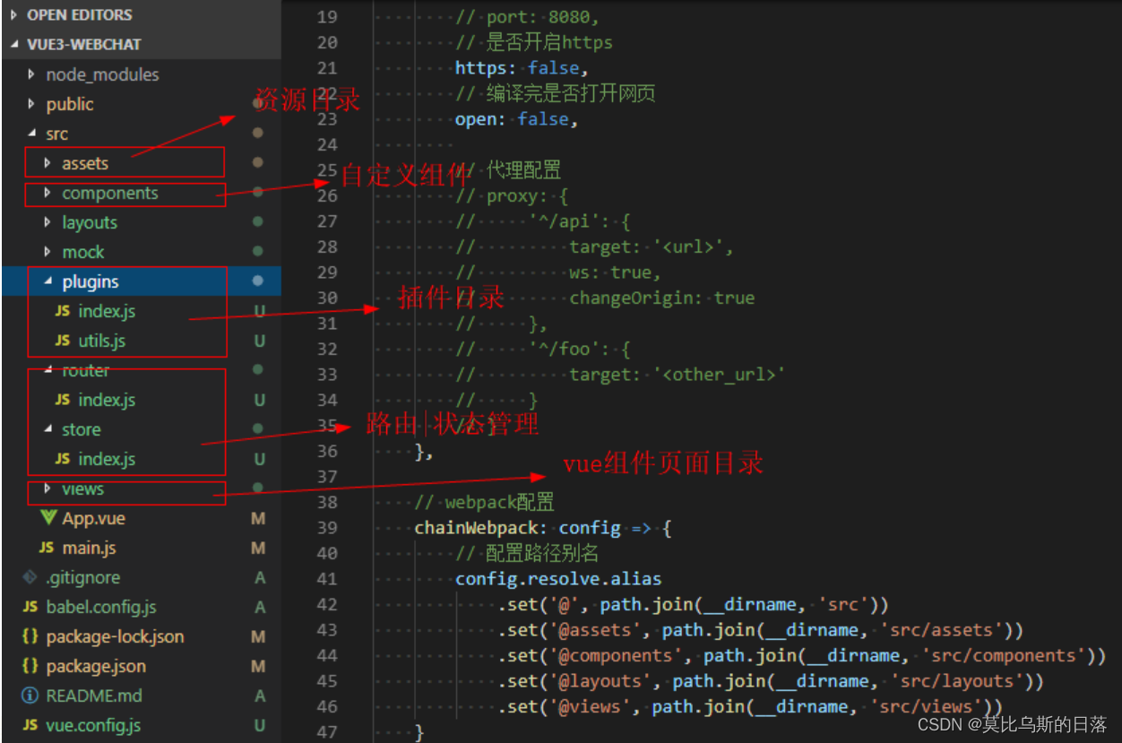 Vue3 Pc桌面端聊天室|vue3 0 Elementplus仿微信 Qq界面 Vue3 Element Plus聊天室样式 Csdn博客