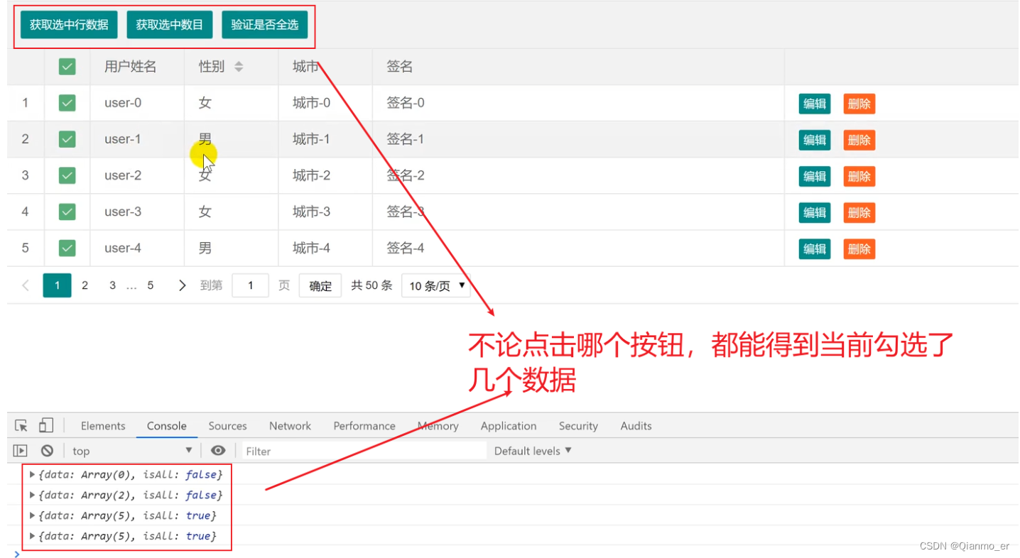 框架 - LayUI（二）_layui 选择器-CSDN博客