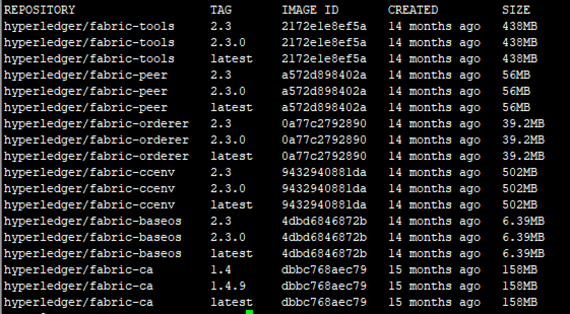 Hyperledger Fabric2.3 环境搭建及Fabric 测试网络使用_bootstrap.sh-CSDN博客