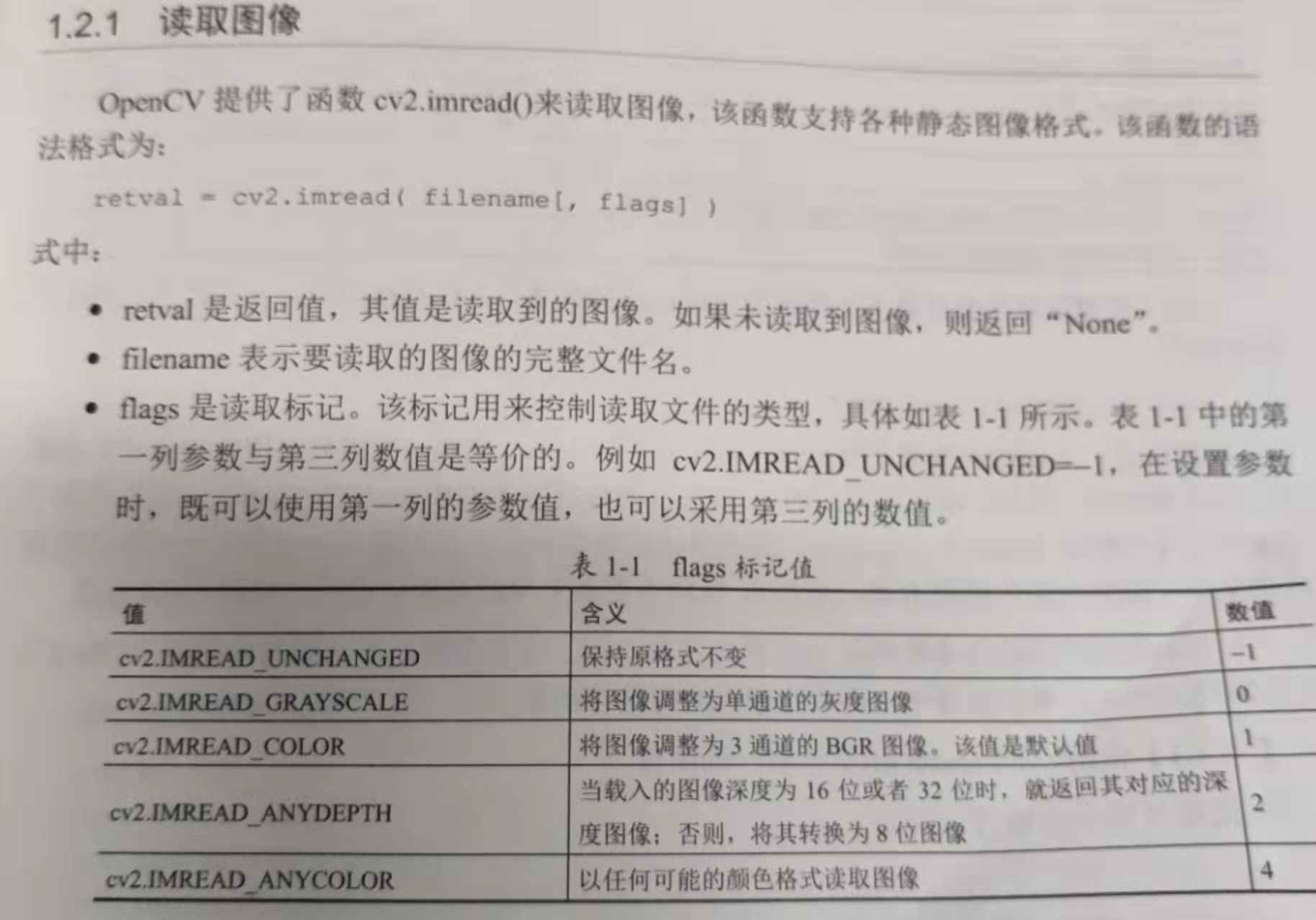 cv2.imread()的详细用法_cv2.imread用法-CSDN博客