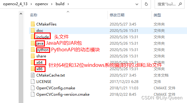 【opencv】opencv开发包的构成opencv 开发包 Csdn博客