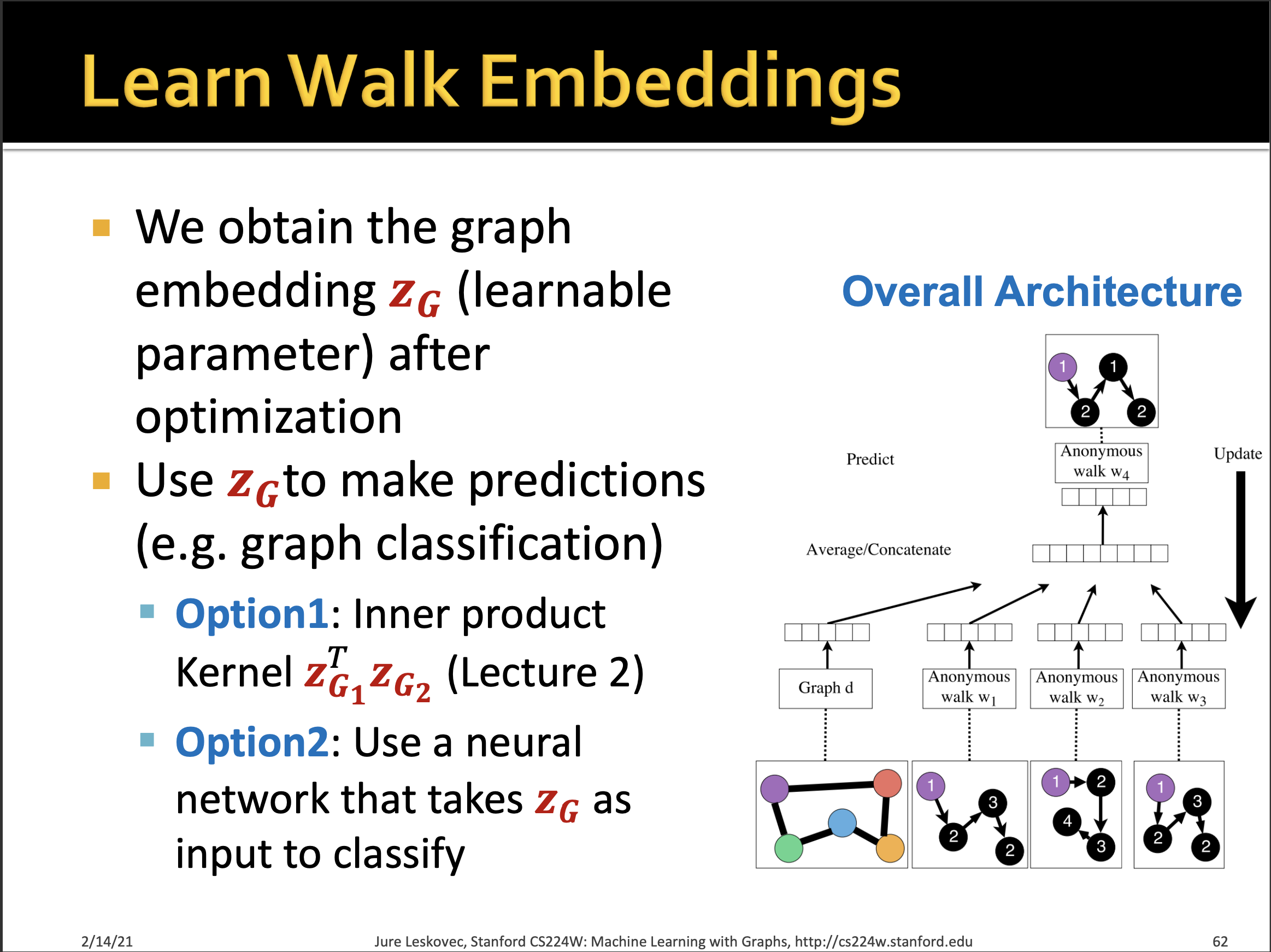 Machine Learning with Graphs 之 Anonymous Walk Embeddings-CSDN博客