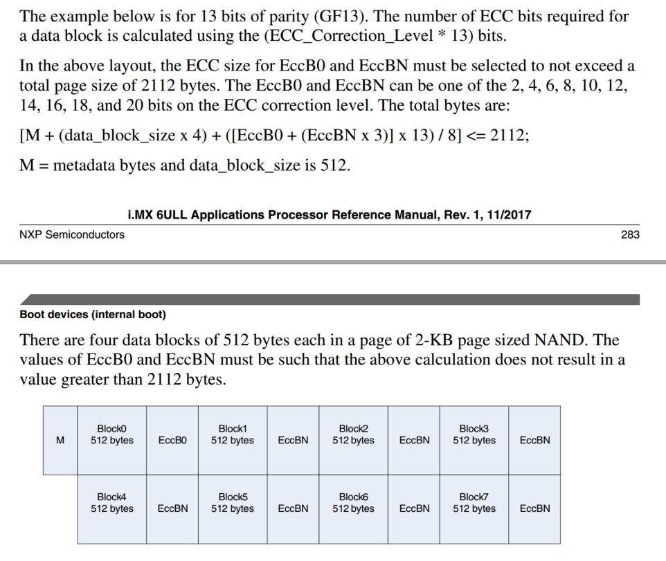 【IMX6ULL bootrom对nandflash支持分析】_mx6ull nand-CSDN博客