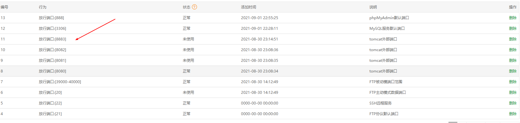 【宝塔linux面板】一键部署java Web项目宝塔面板java项目一键部署 Csdn博客 