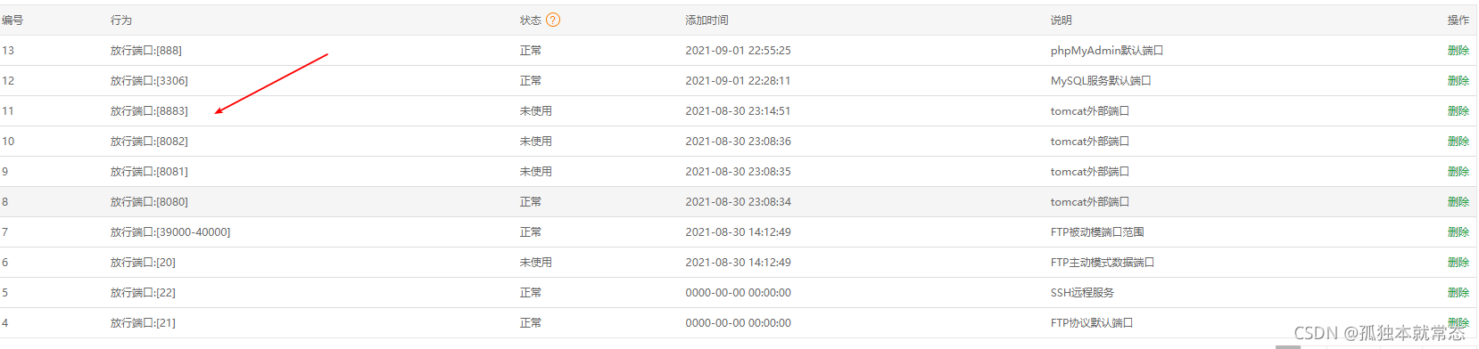 【宝塔linux面板】一键部署java Web项目宝塔面板java项目一键部署 Csdn博客