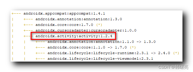 【android Gradle 插件】android 依赖管理 ⑥ 依赖冲突处理 Transitive 依赖传递设置 