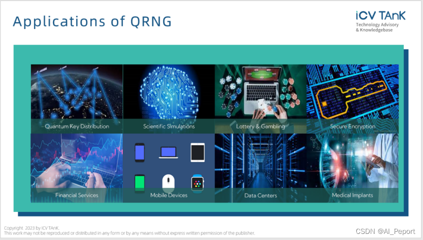ICV: 全球QRNG产业规模在2030年有望突破200亿美元_qrng 主要企业-CSDN博客