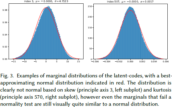 （2020，II2S）改进的 StyleGAN Embedding：寻找好的隐编码（latent code）-CSDN博客