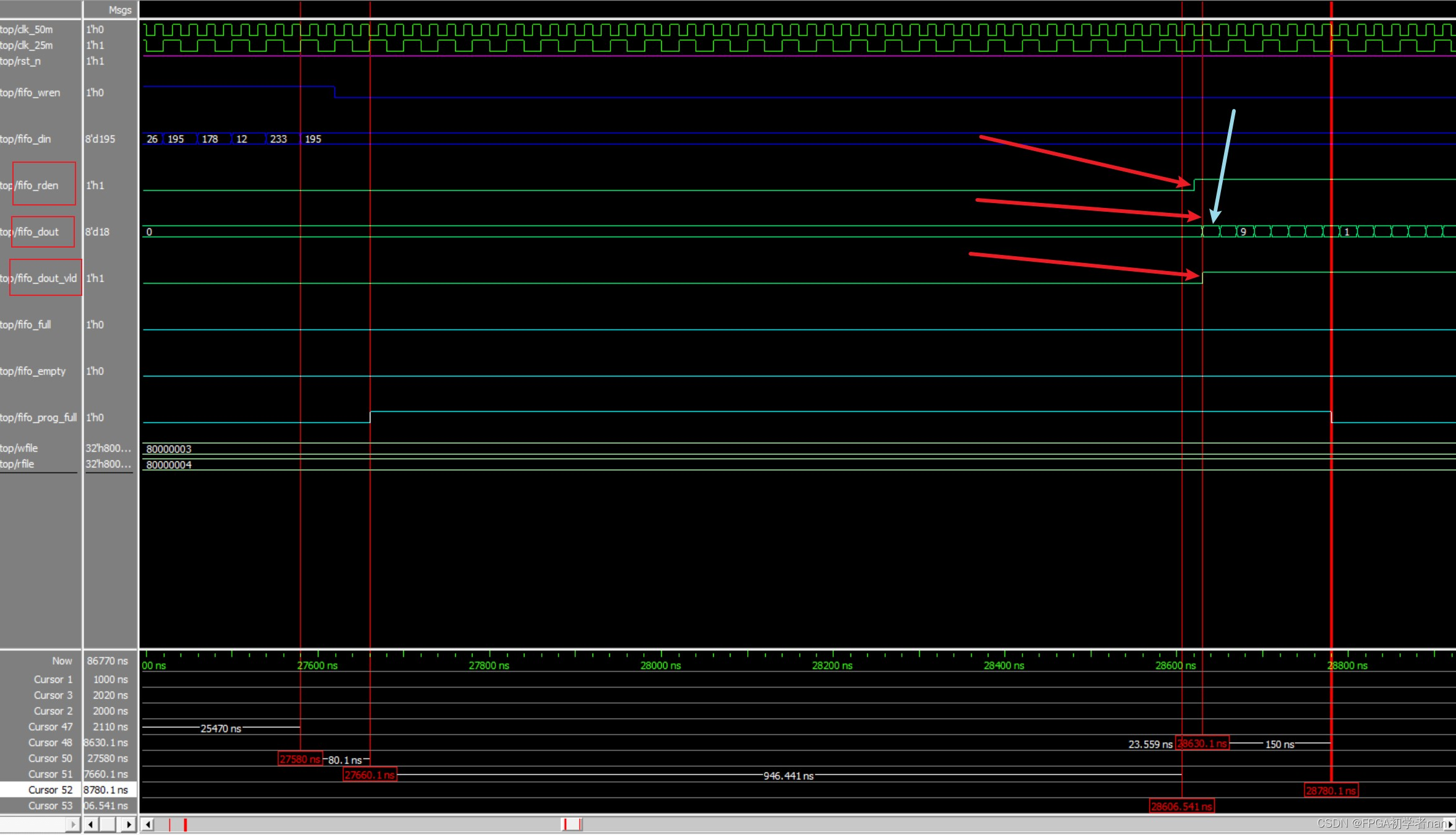 Lesson40 FIFO的配置与使用_vivado fifo设置-CSDN博客