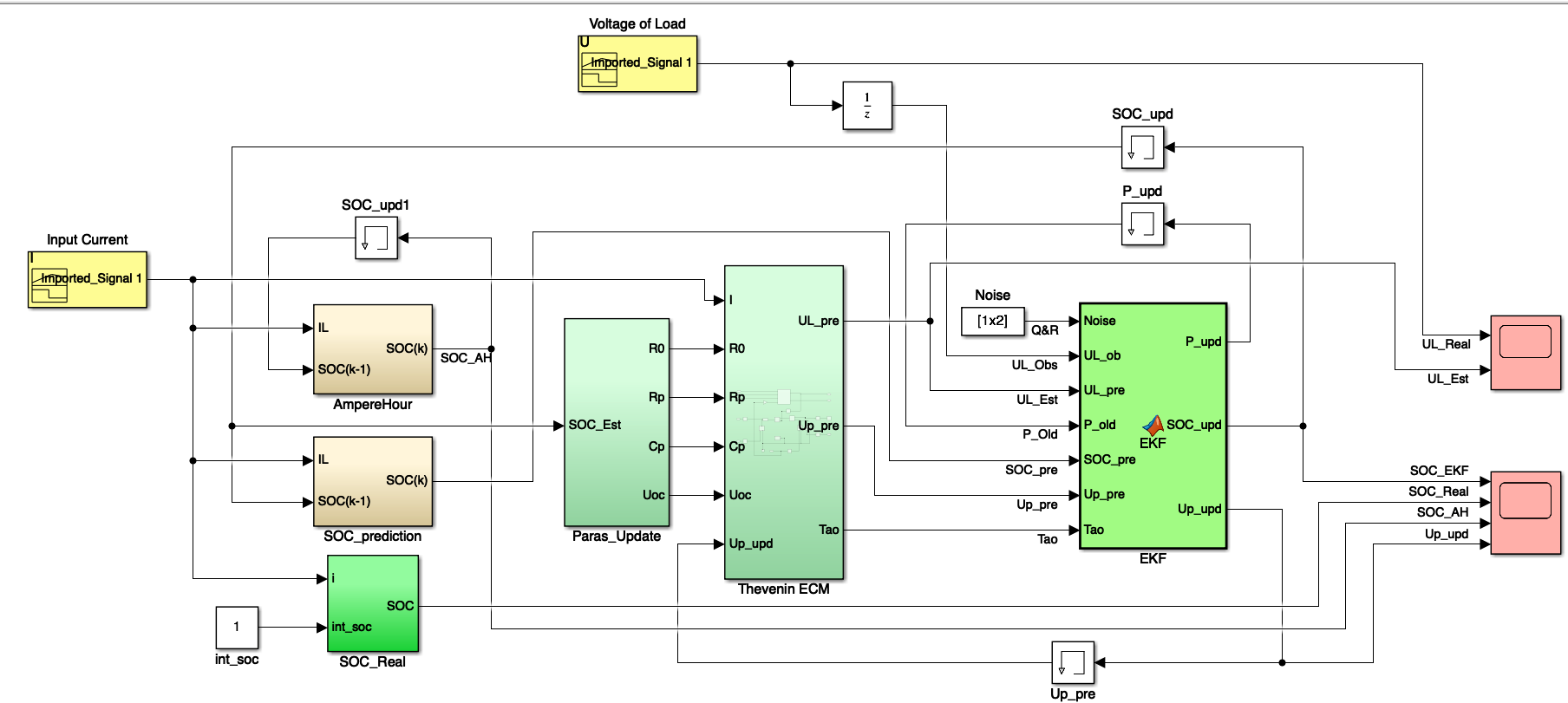 电池SOC估计-EKF & UKF-CSDN博客