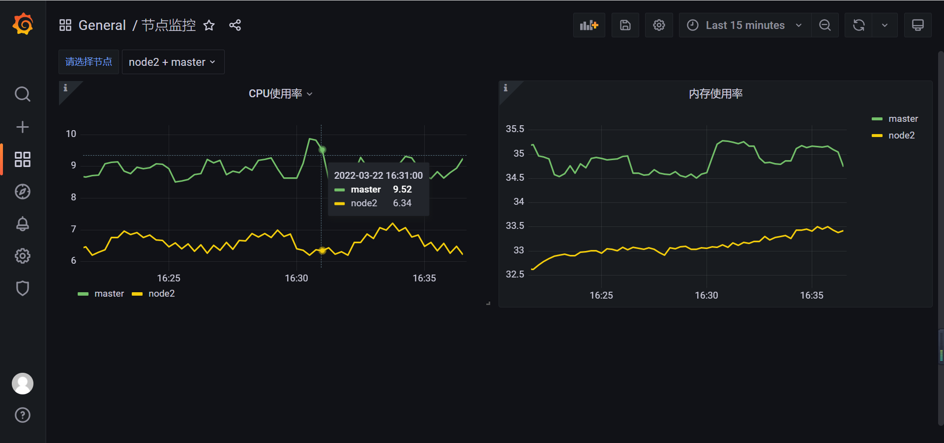 Grafana 面板添加动态参数 增加可选项_grafana instance 注解-CSDN博客