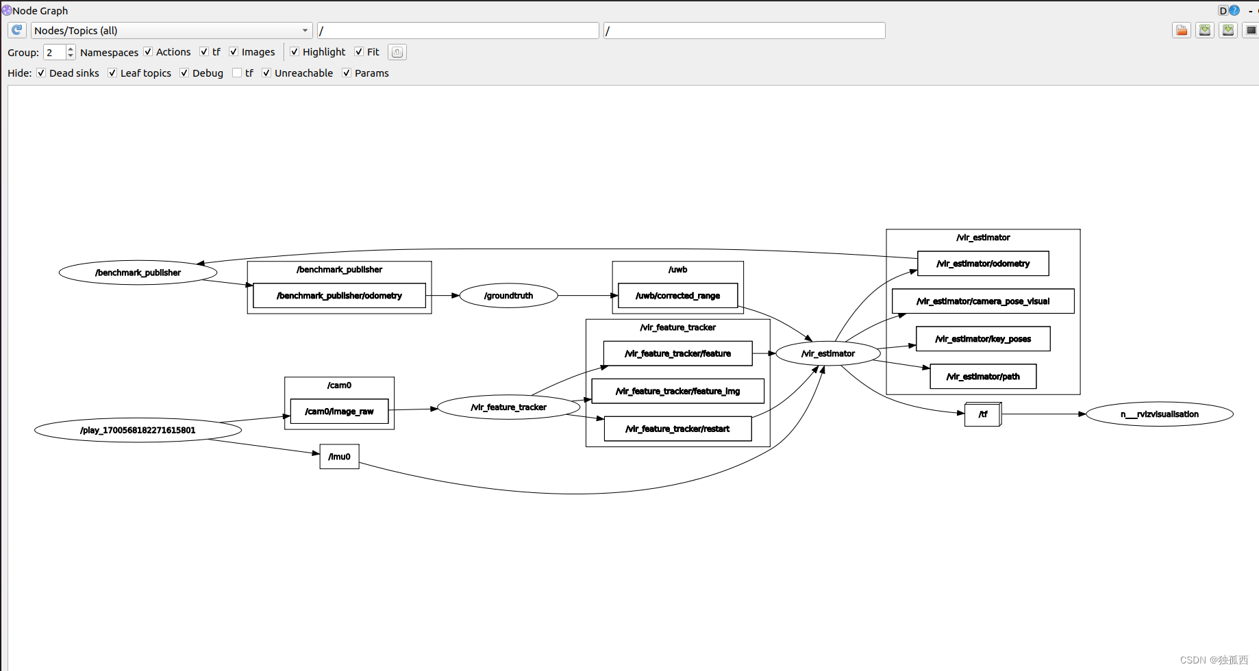VIR-SLAM代码分析1——整体架构_uwb 异常值剔除 代码-CSDN博客
