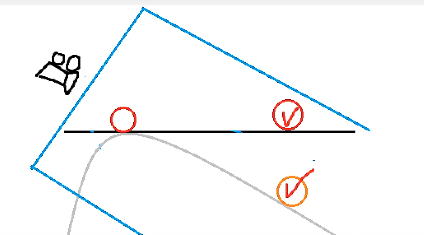 【实现100个unity特效之1】使用Shader Graph实现动物森友会的世界弯曲效果（带源码）_弯曲世界-CSDN博客