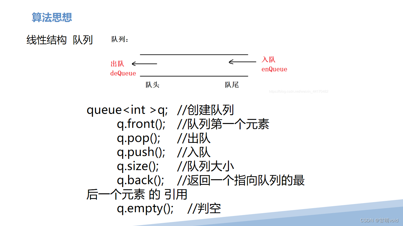HNU数据结构与算法分析-小班8-CSDN博客