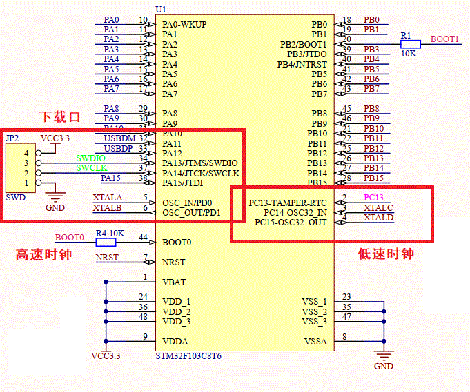 基于STM32F103C8T6--通过HAL库实现STM32的ADC+DMA_hal adc dma-CSDN博客