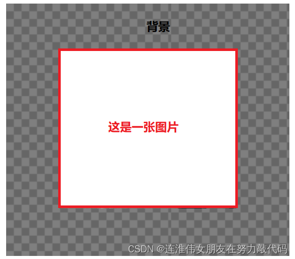 Vue 实现鼠标滚轮缩放图片并拖动vue3 Dom滚动缩放 Csdn博客