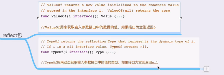 golang的反射_reflect.value.interface: cannot return value obtai-CSDN博客