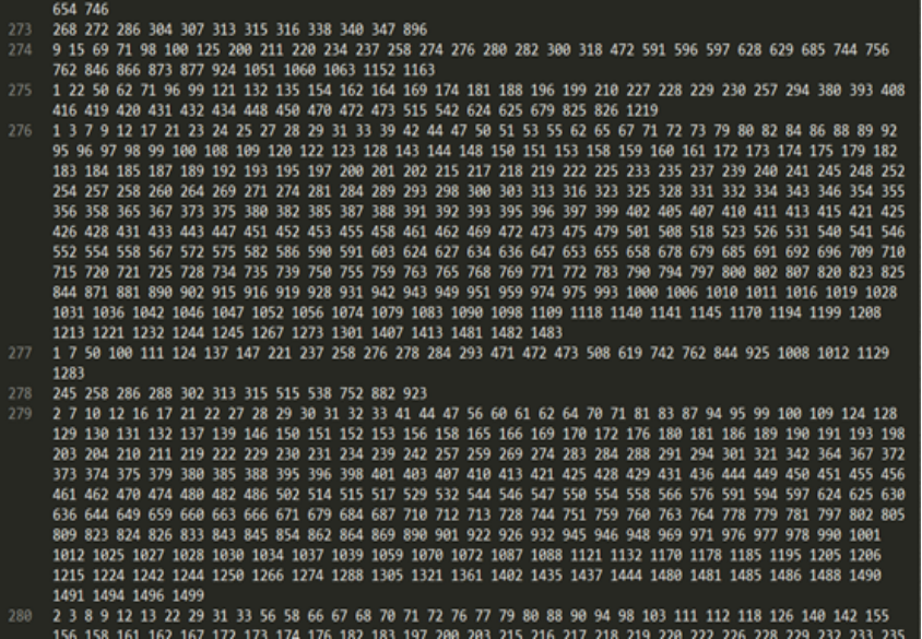 数据挖掘（一）频繁模式挖掘算法的实现和对比_c++eclat算法找频繁项集-CSDN博客