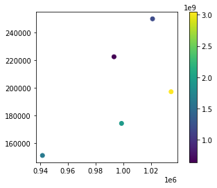GeoPandas官方快速入门文档（中文翻译版）_geopandas教程-CSDN博客