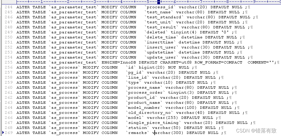 去除mysql数据库表注释和表中字段注释mysql删除表中字段备注 Csdn博客