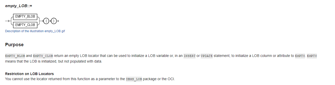 oracle CLOB与BLOB的区别及使用_oracle blob clob-CSDN博客