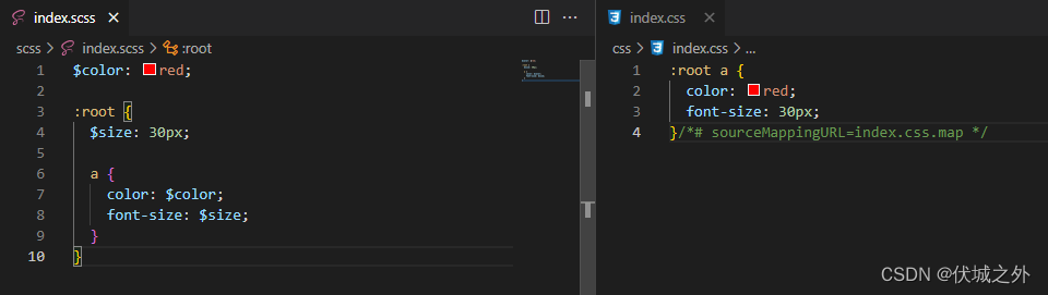 Css 预处理器scsscss Scss Csdn博客