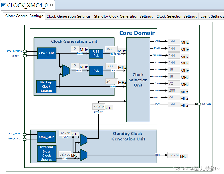 [XMC] CLOCK_XMC4_pllxmc-CSDN博客