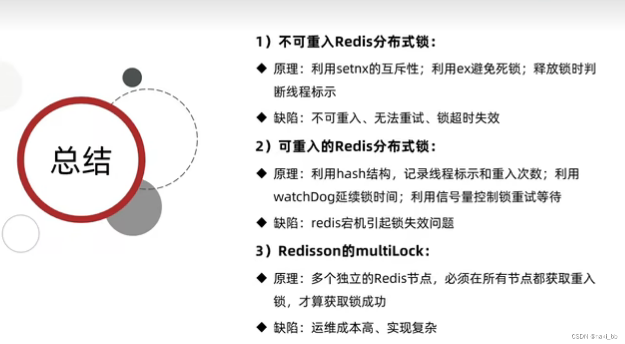 Redis - Redisson_redisson leasetime-CSDN博客