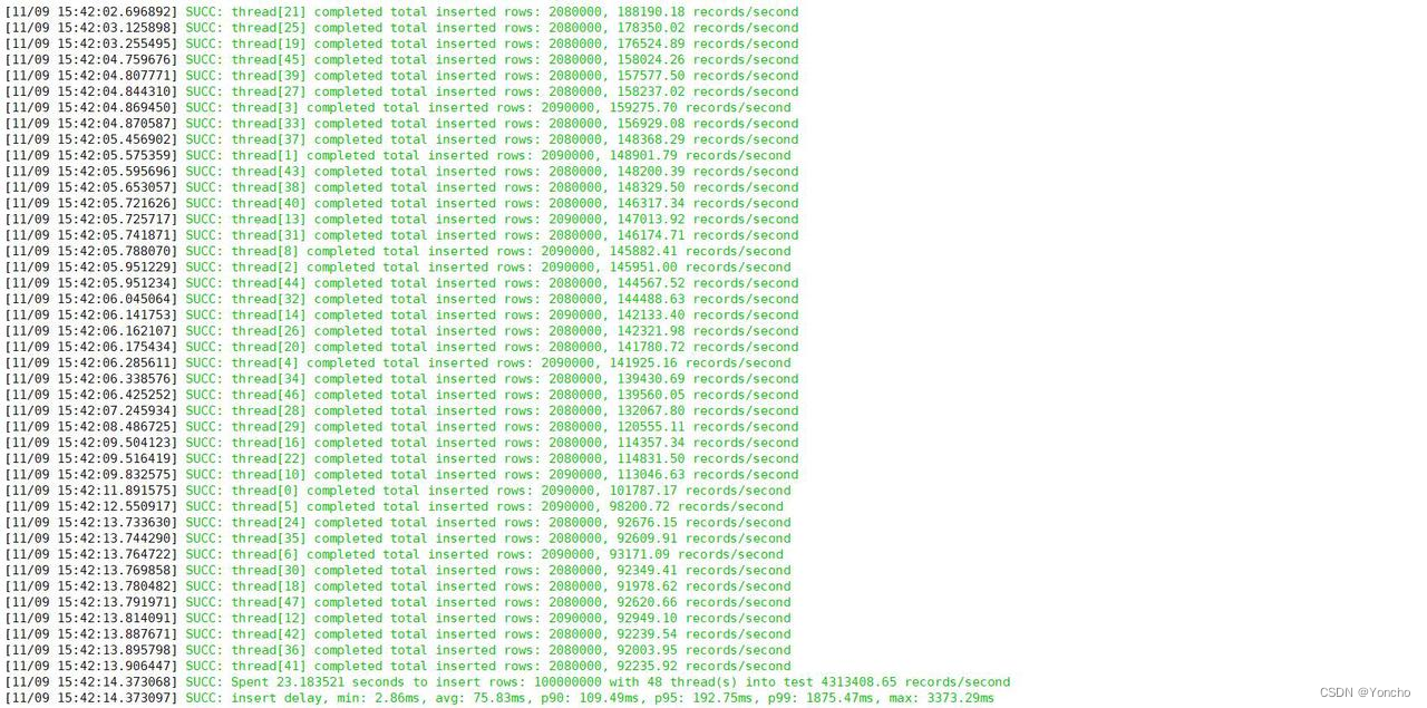 TDengine时序数据库性能测试_tdengine 开源版本-CSDN博客