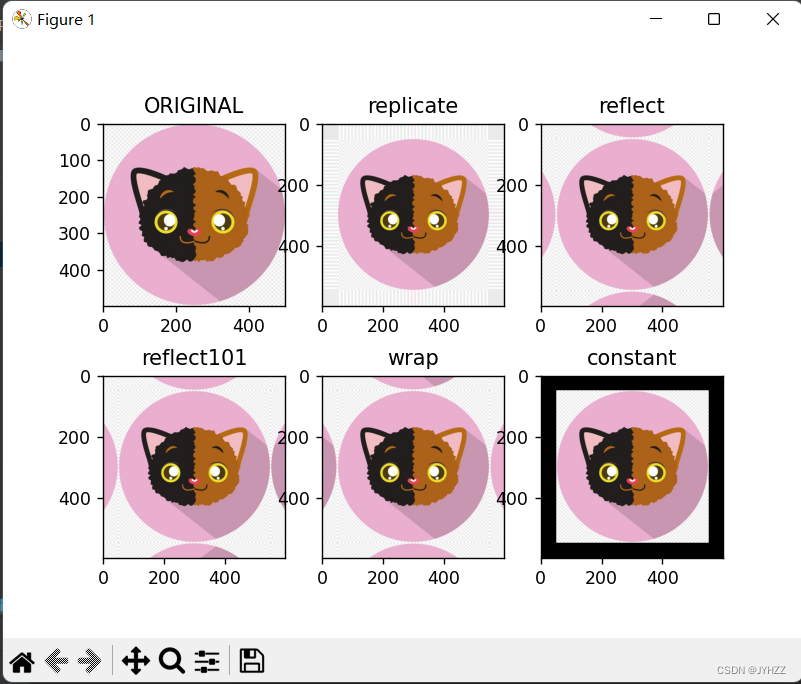 opencv2:边界填充-CSDN博客