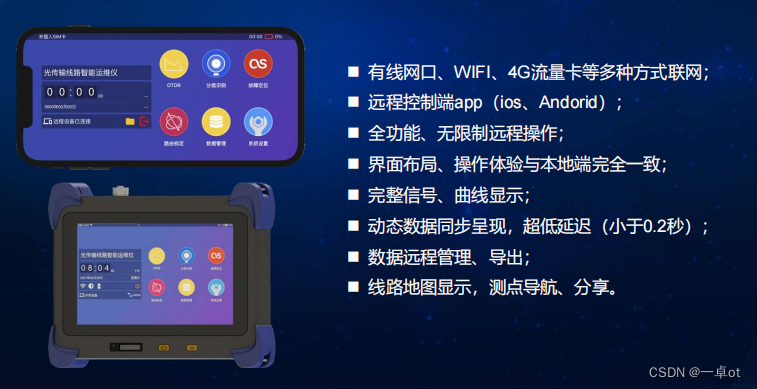 光传输线路智能运维仪 TFN GP700 光传输线路智能运维仪 光缆追踪仪 光缆普查仪 OTDR 定位仪一体机_一卓ot的博客-CSDN博客