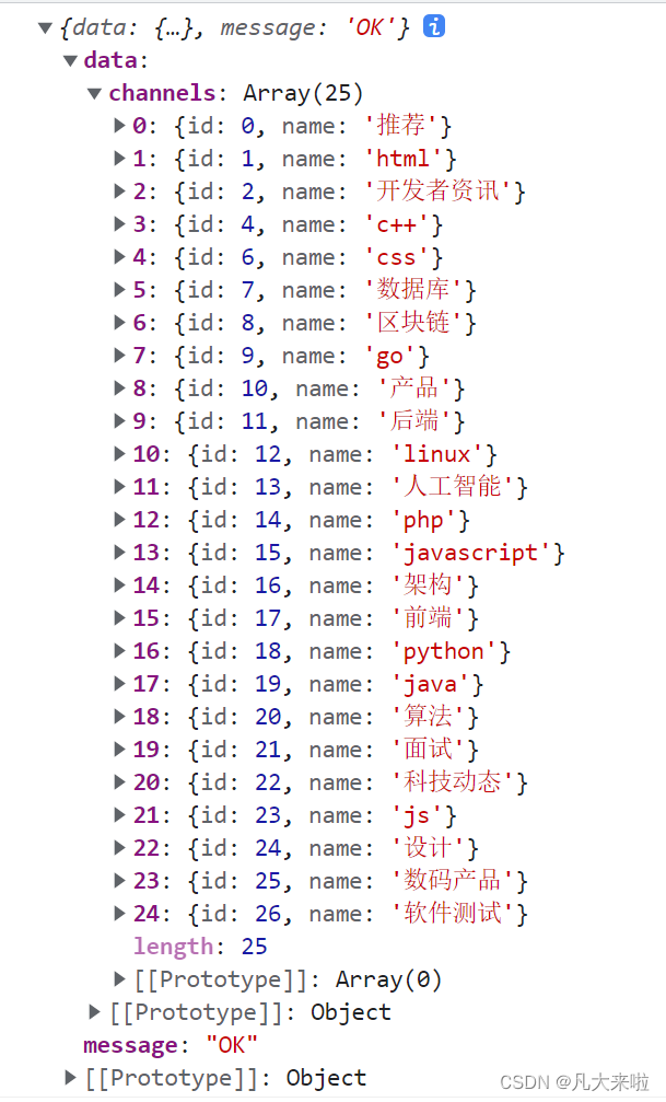 Axiosrequest 配置ts泛型ts如何在request中 Csdn博客 