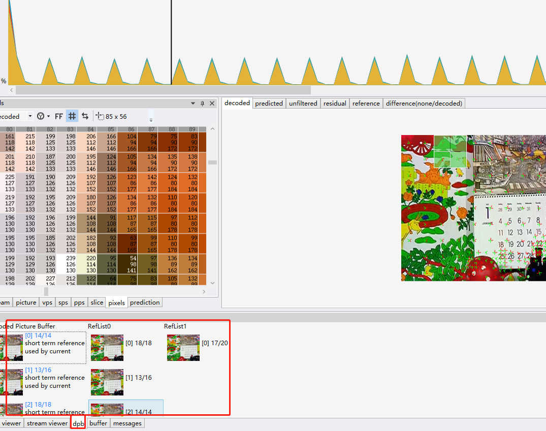 Elecard HEVC Analyzer使用指南-CSDN博客
