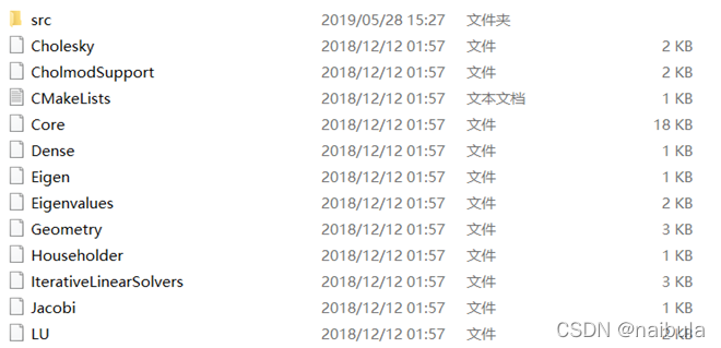 Eigen 使用指南(入门篇) Csdn博客