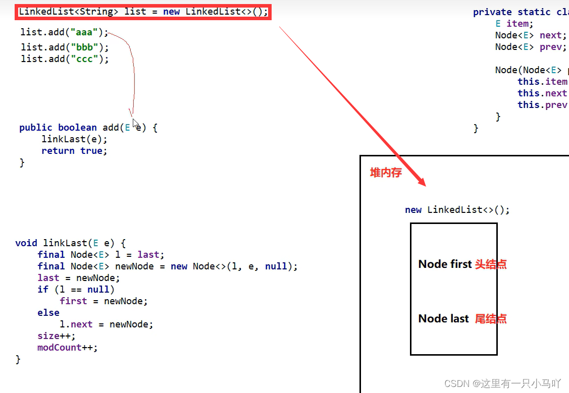 黑马程序员Java零基础视频教程_上部（P177-P200）_arrays 黑马-CSDN博客