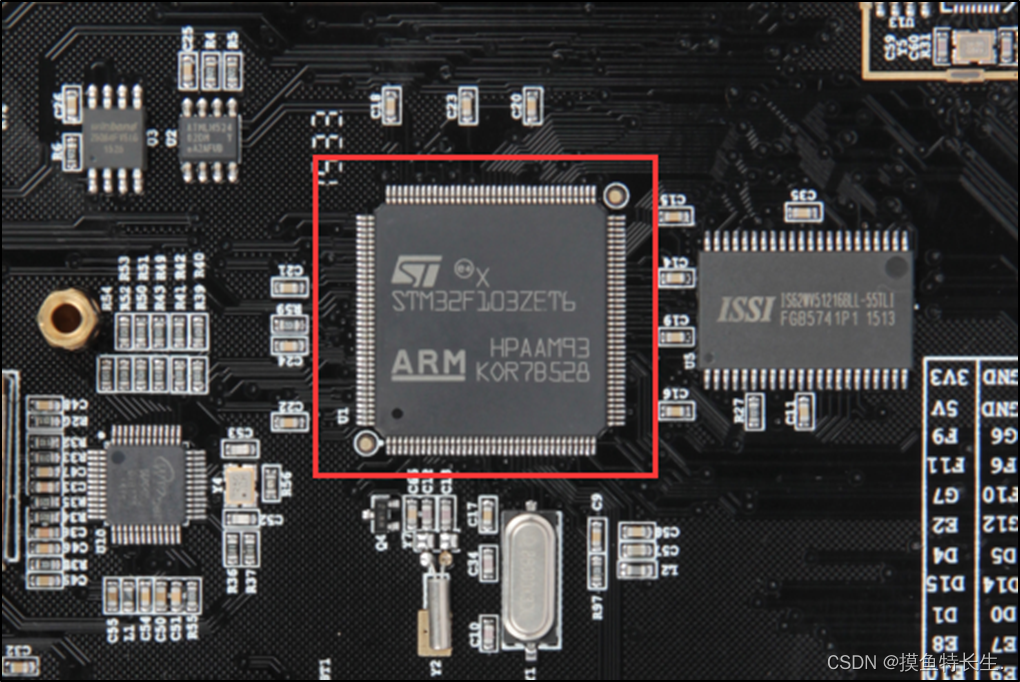 STM32:寄存器概念_stm32寄存器-CSDN博客