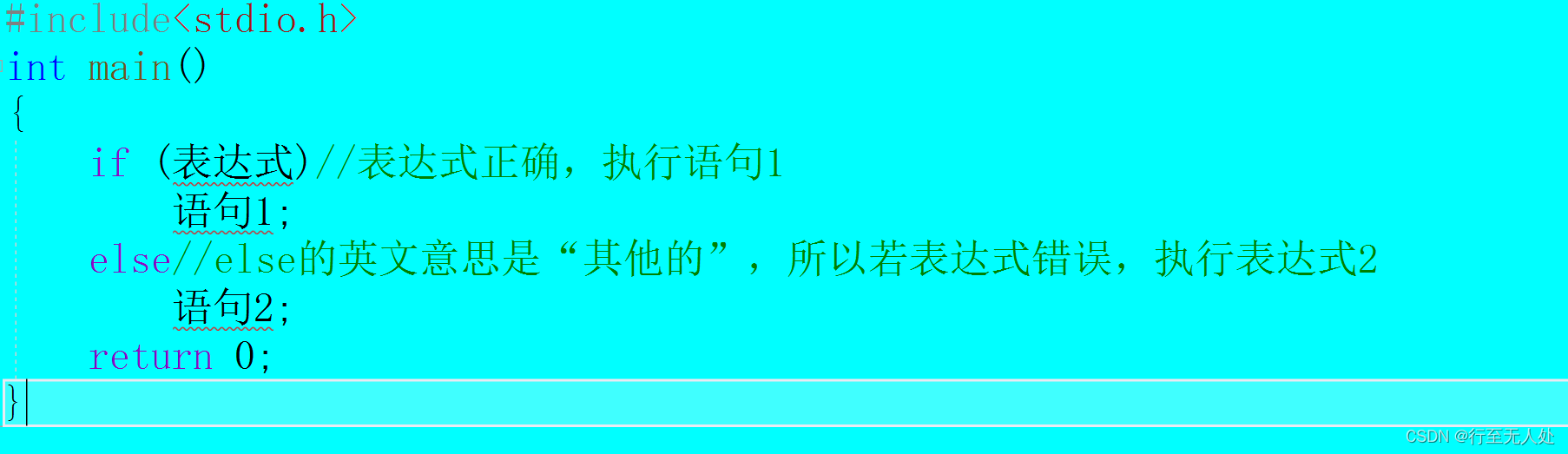 论分支中的(if)与(switch)-CSDN博客