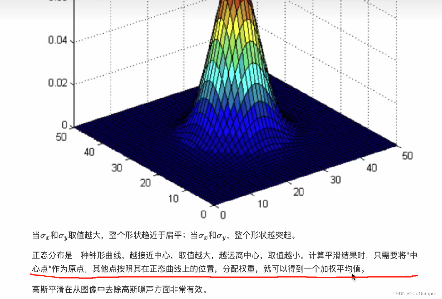 OpenCV学习-P24-P28 Opencv滤波_opencv 孤立点双半径滤波-CSDN博客
