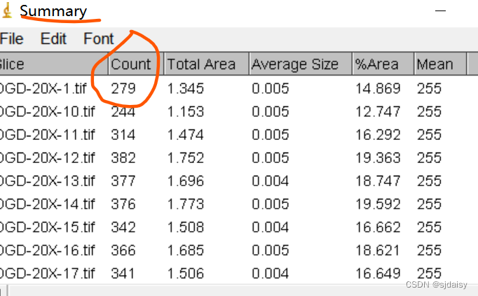 Image J批量细胞计数_imagej批量细胞计数-CSDN博客