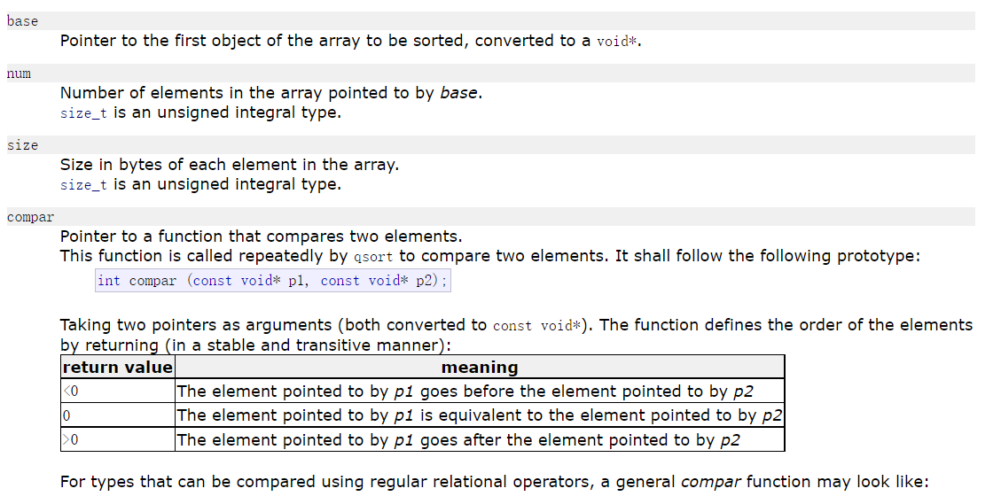 [C]qsort的使用和实现_*base表示一个参数吗-CSDN博客