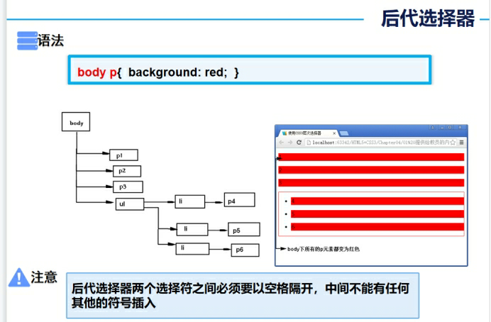 3-H5样式控制CSS1_h5 字符串css-CSDN博客