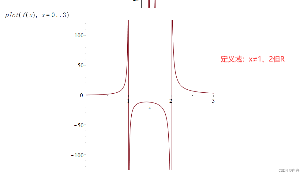 Maple 第二章习题解答 微积分:一元函数用maple学大学数学吴珞习题答案 Csdn博客