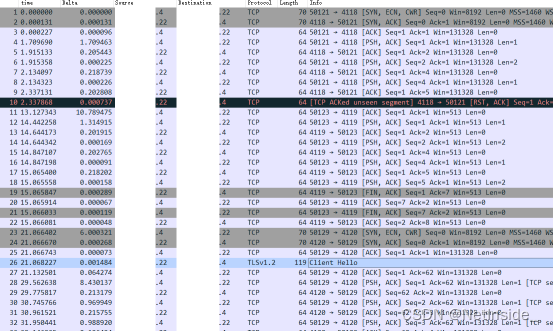 NetInside网络安全分析保障某港口护网行动（二）_netscript 4118端口-CSDN博客