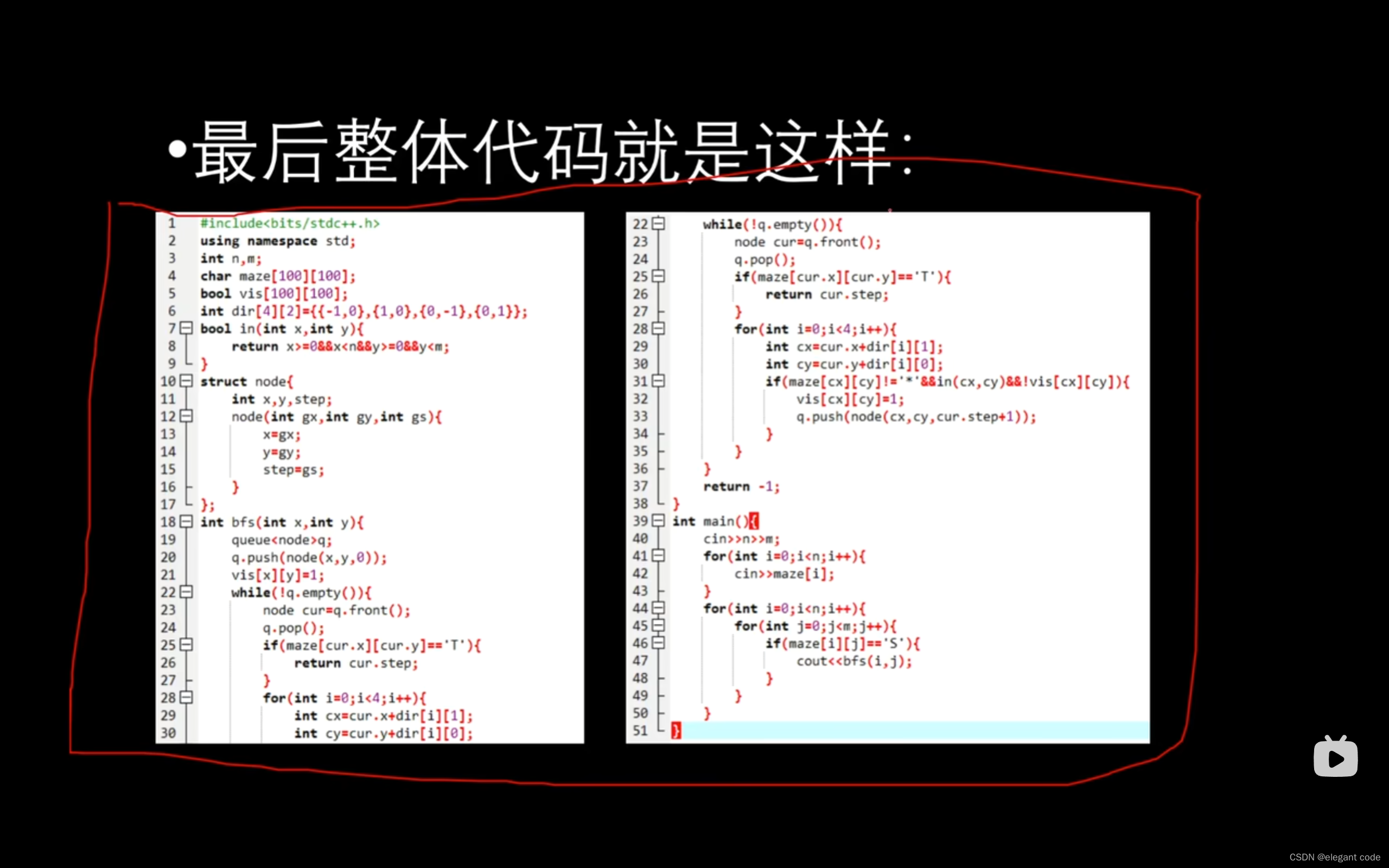 BFS简单模板-CSDN博客