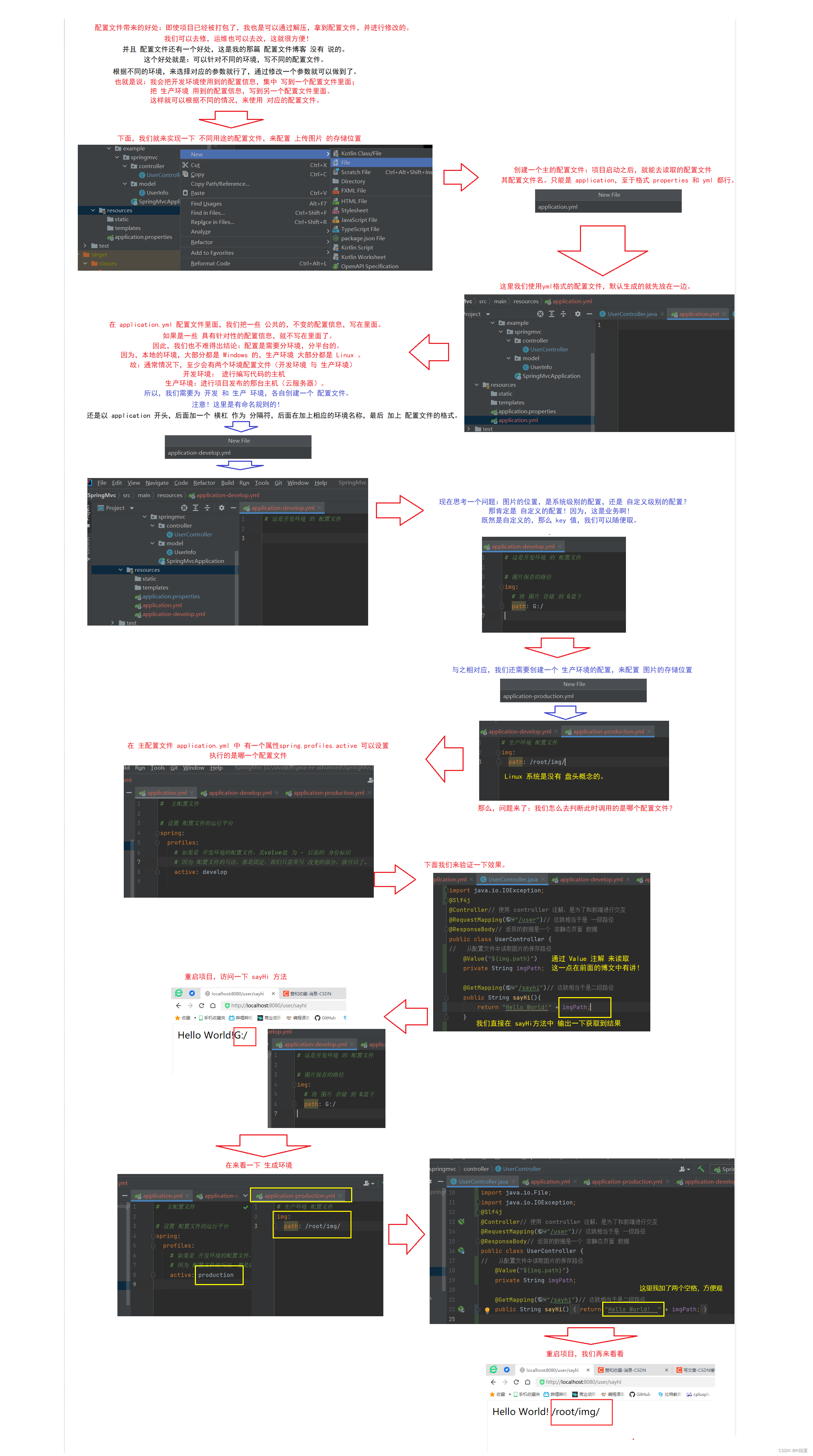【Java成王之路】EE进阶第九篇 Spring MVC 程序开发_@requestmap 默认请求方式-CSDN博客